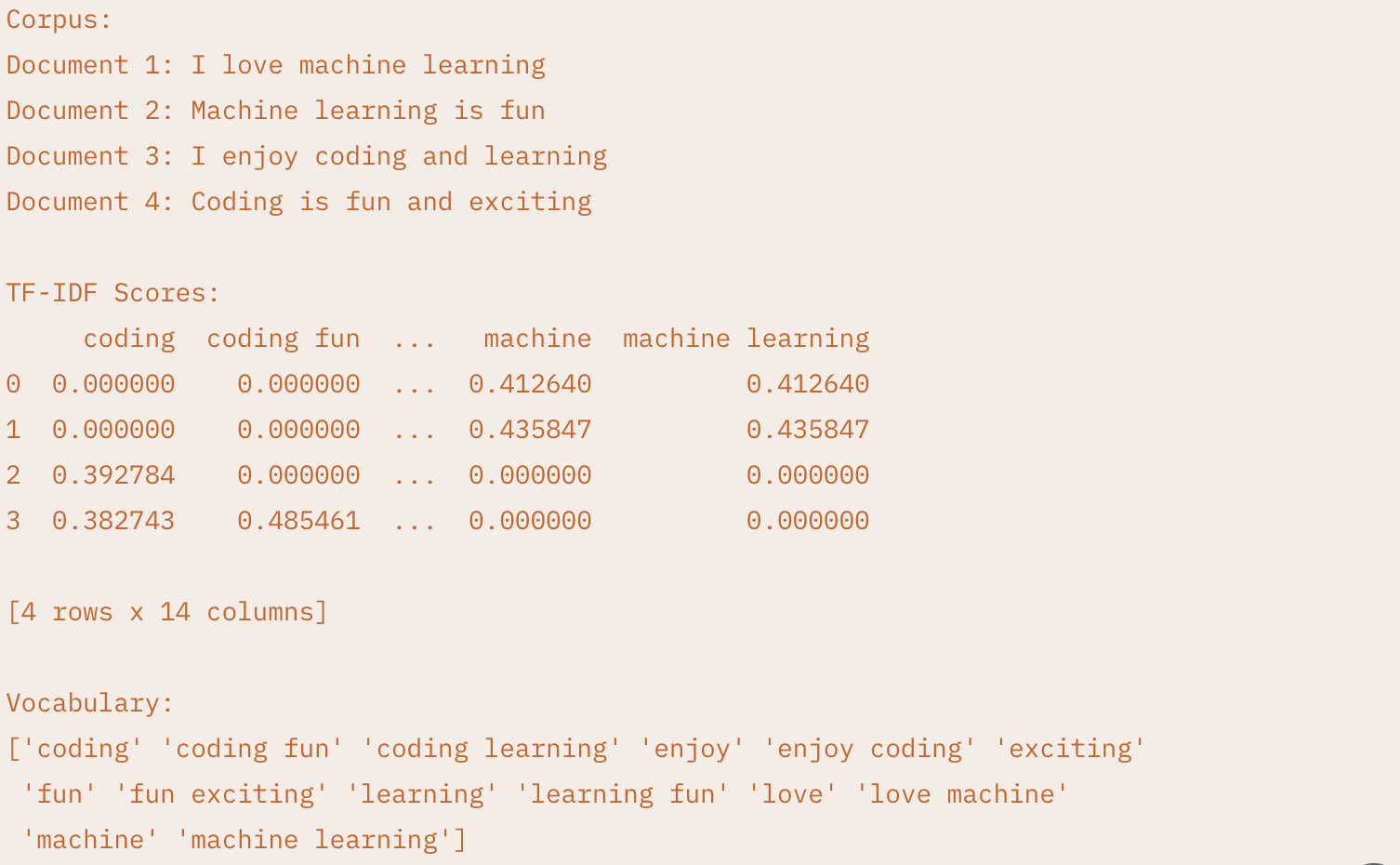 NLP - Understanding TF-IDF - Notepub